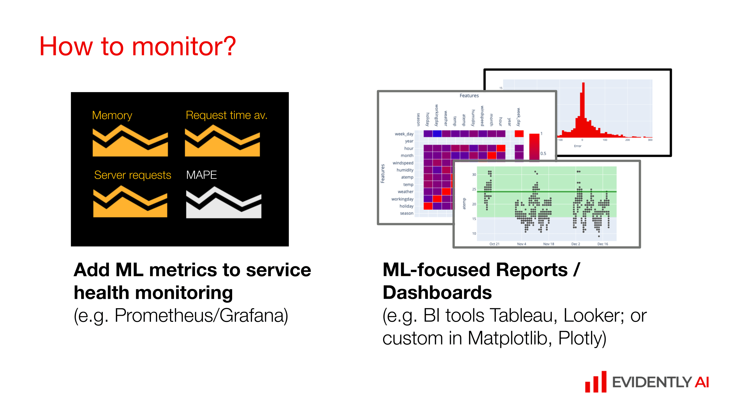 MLOps Zoomcamp recap: how to monitor ML models in production?